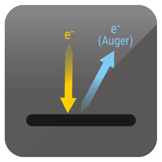 Auger Electron Spectroscopy (AES) - iST-Integrated Service Technology