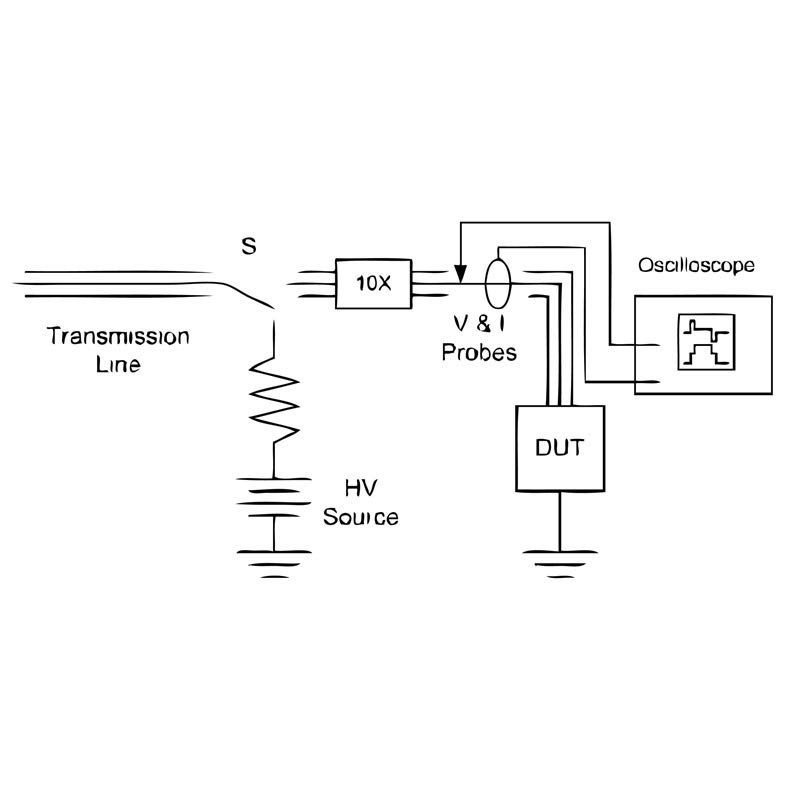 TLP measurement of ESD Protection Devices - iST-Integrated Service ...