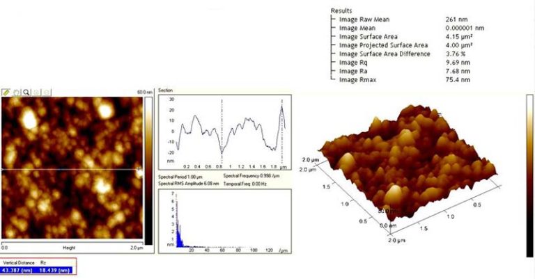 Atomic Force Microscopy (AFM) - iST-Integrated Service Technology