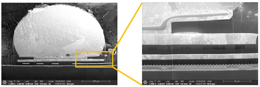 Plasma FIB - iST-Integrated Service Technology