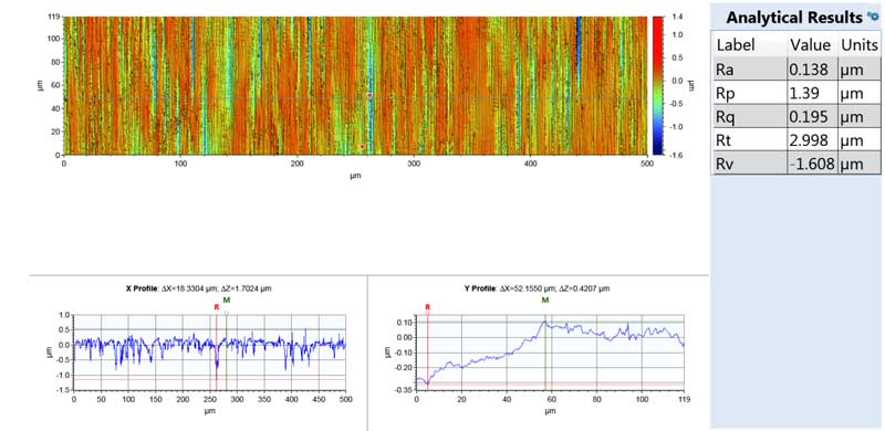 White Light Interferometer Thickness Measurement | Shelly Lighting