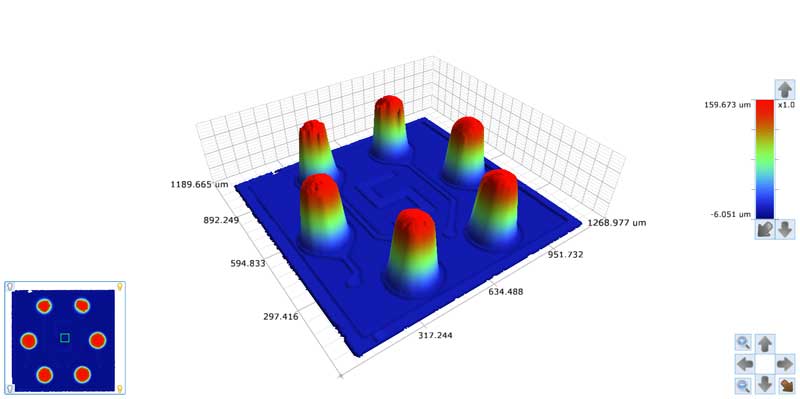 White Light Interferometer Thickness Measurement | Shelly Lighting