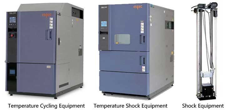 Automotive BLR verification - iST-Integrated Service Technology