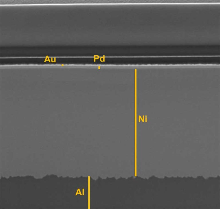 Chemical/Electro-less Plating Wafer Thining FSM BGBM │iST