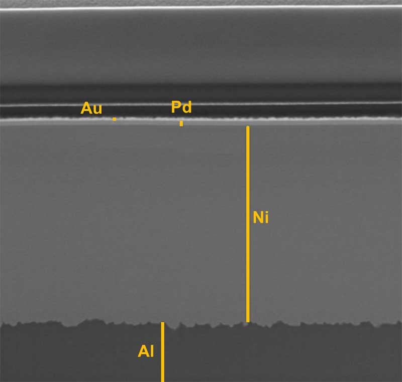 Chemical/Electro-less Plating Wafer Thining FSM BGBM │iST