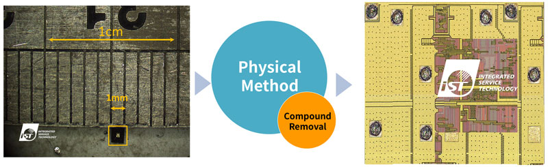 Delayer IC with this Method to Get the Entire Circuit Diagram Without ...