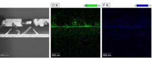 How to Pinpoint the Defect in MEMS Component? - iST-Integrated Service ...