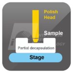 Cross-section & Backside polish - iST-Integrated Service Technology
