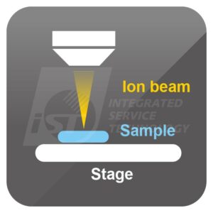 Ion Beam Cross-section Polisher (CP) - iST-Integrated Service Technology