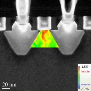 Transmission Electron Microscopy(TEM) - iST-Integrated Service Technology