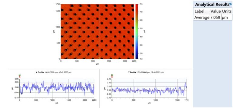 White light interferometry (WLI) - iST-Integrated Service Technology