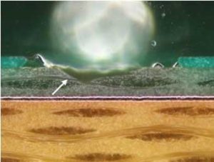 PCB Pad Cratering Verification - iST-Integrated Service Technology