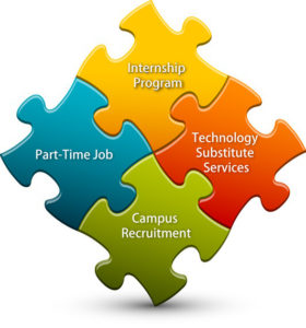 Join iST - iST-Integrated Service Technology