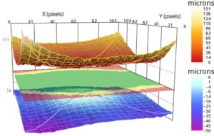 Warpage Measurement for Component and PCB- iST