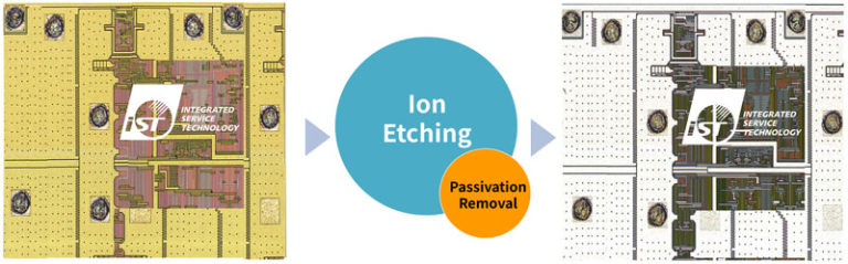 Delayer IC with this Method to Get the Entire Circuit Diagram Without ...