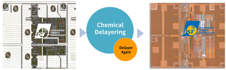 Delayer IC with this Method to Get the Entire Circuit Diagram Without ...