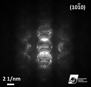 TEM Applications for III-V Materials Analysis-iST-Integrated Service ...