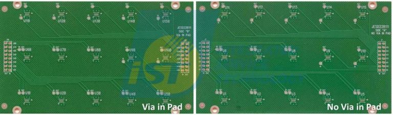 Ensuring IC Reliability with Board Level Testing - iST-Integrated ...