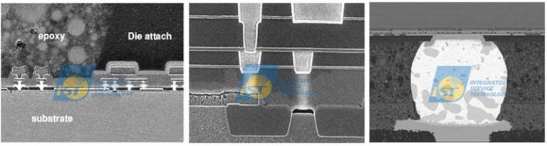 IC cross section - Among four major sectioning methodologies, which one is best for your sample ...