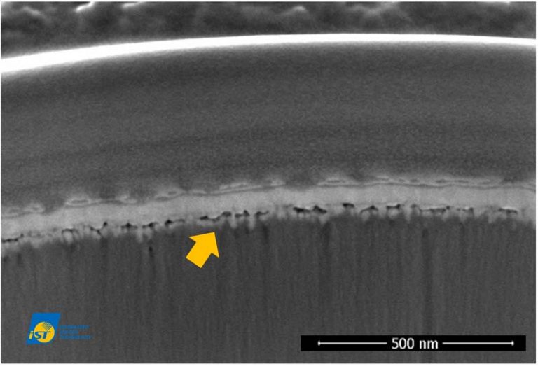 IC cross section - Among four major sectioning methodologies, which one ...
