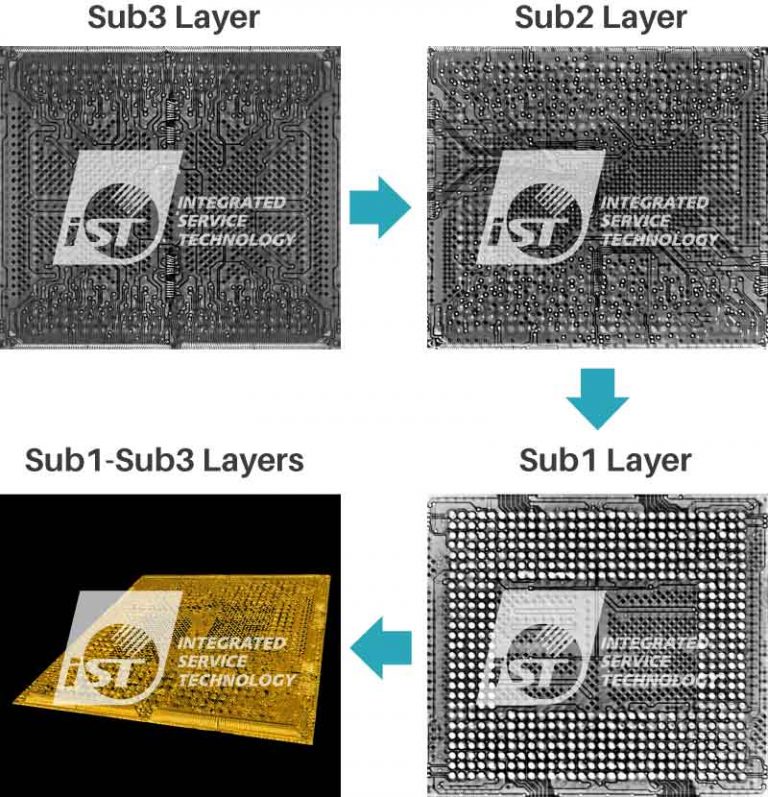 How to avoid patent disputes by reverse BGA and PCB layouts-iST