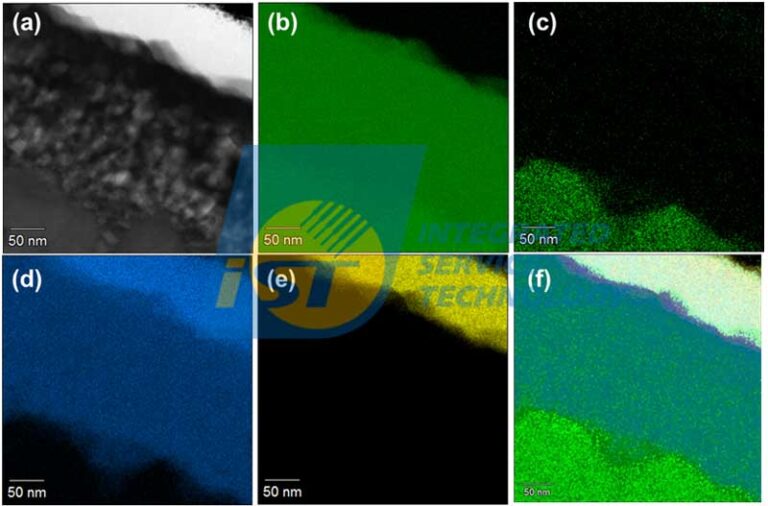Ga2O3, How to Identify & Analyze Ga2O3-iST