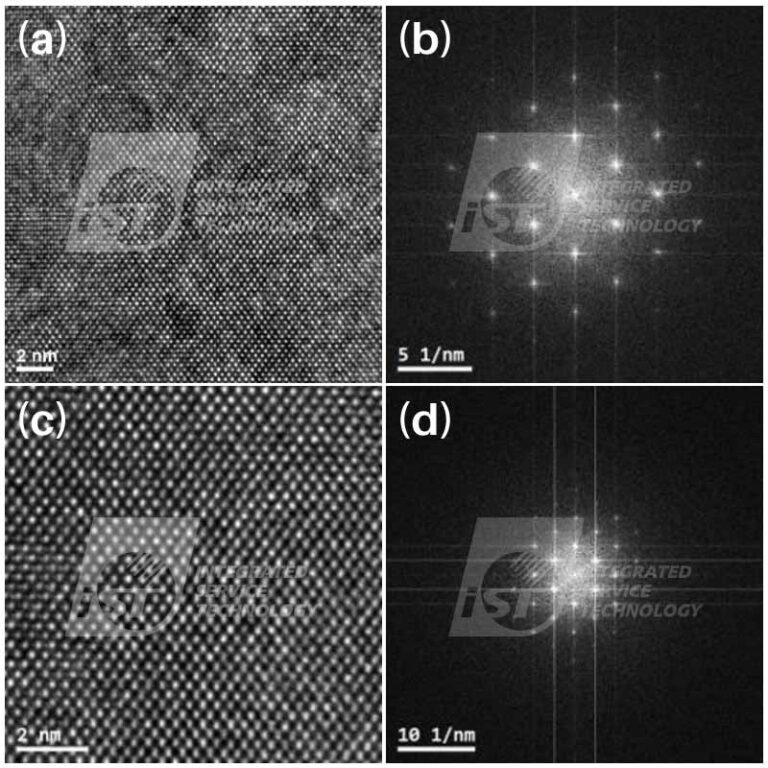 FFT Lowers TEM Cost for Atomic-Scale Crystal Interfaces | iST