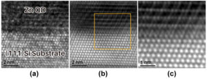 FFT Lowers TEM Cost for Atomic-Scale Crystal Interfaces | iST