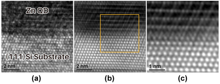 FFT Lowers TEM Cost for Atomic-Scale Crystal Interfaces | iST
