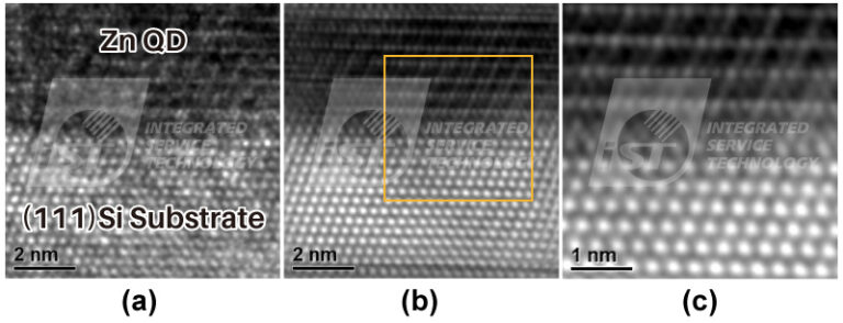 FFT Lowers TEM Cost for Atomic-Scale Crystal Interfaces | iST