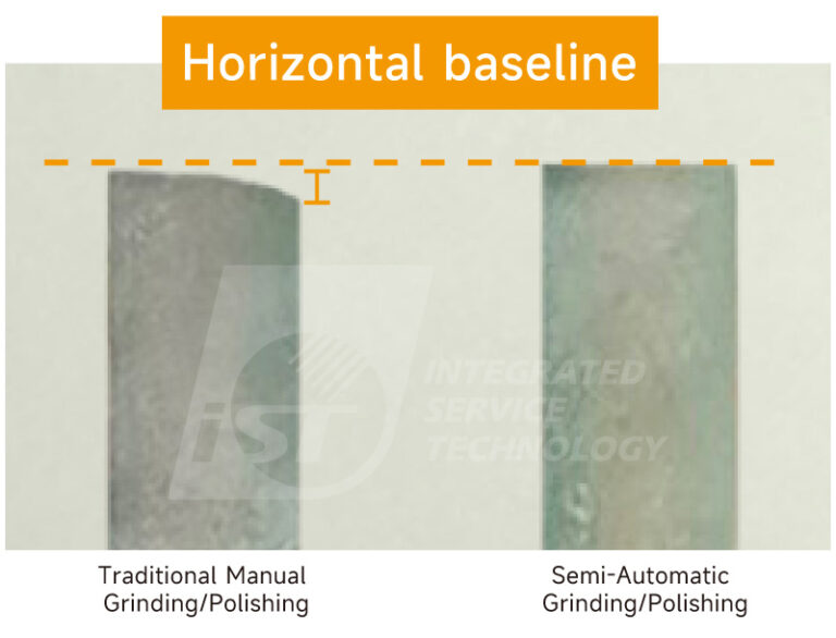 Semi-Automated Grinding Polishing Successfully Thins Substrate