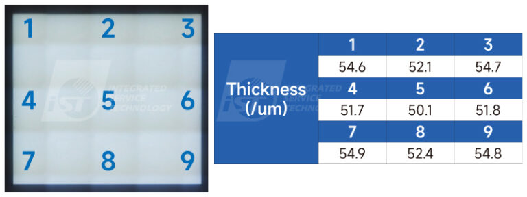 Semi-Automated Grinding Polishing Successfully Thins Substrate