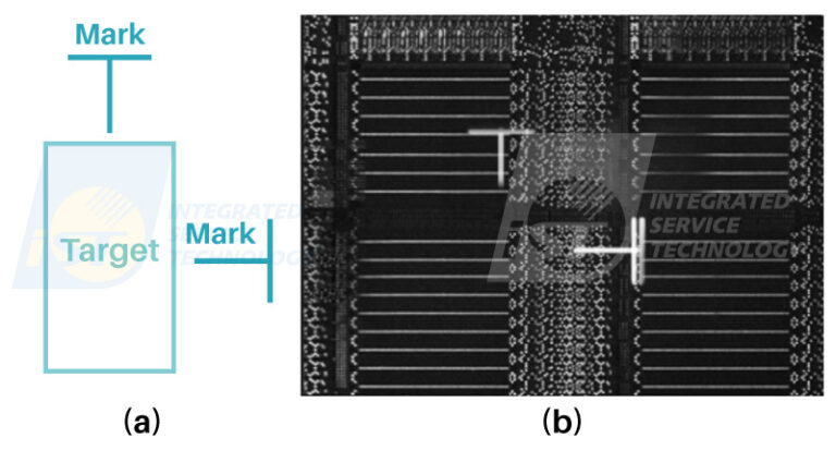 SRAM Failure Analysis Investigating Defects in AI Applications | iST