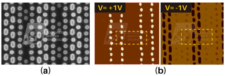 SRAM Failure Analysis Investigating Defects in AI Applications | iST