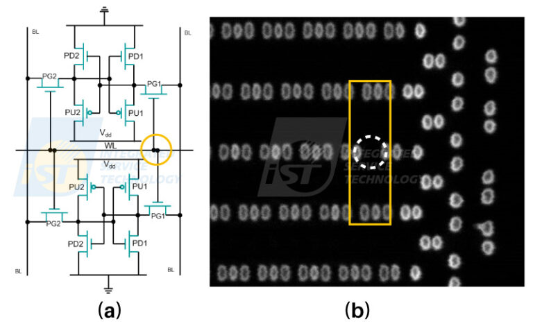 SRAM Failure Analysis Investigating Defects in AI Applications | iST