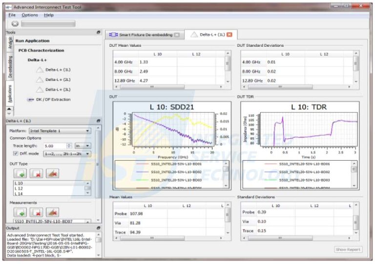 PCB Substrate Characteristic Test - iST-Integrated Service Technology