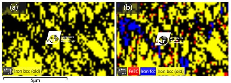 Kikuchi Bands EBSD: Understanding Crystal Structures | iST