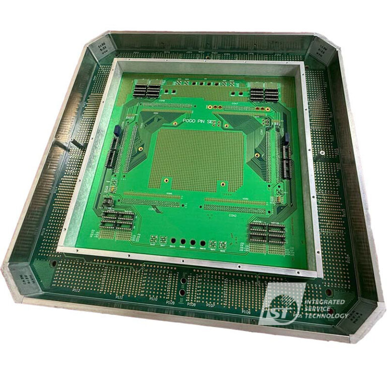 Load Board - iST-Integrated Service Technology