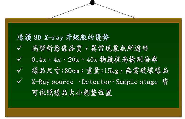 IC 封裝後 電性測試卻異常 如何利用3D Xray釐清問題點│iST宜特