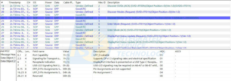 DP Displayport實測案例分享 電競需求推高顯示器規格
