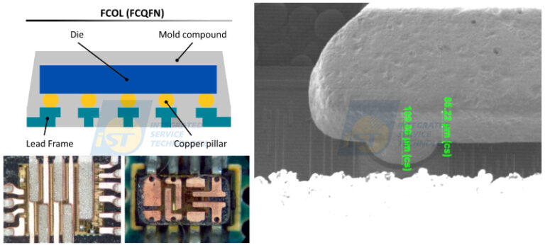 FIB電路修補 全攻略 1 Line 2 Cut該接哪條、切哪條看這篇 | iST宜特