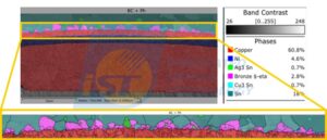 電子背向散射繞射分析 (EBSD) - iST宜特